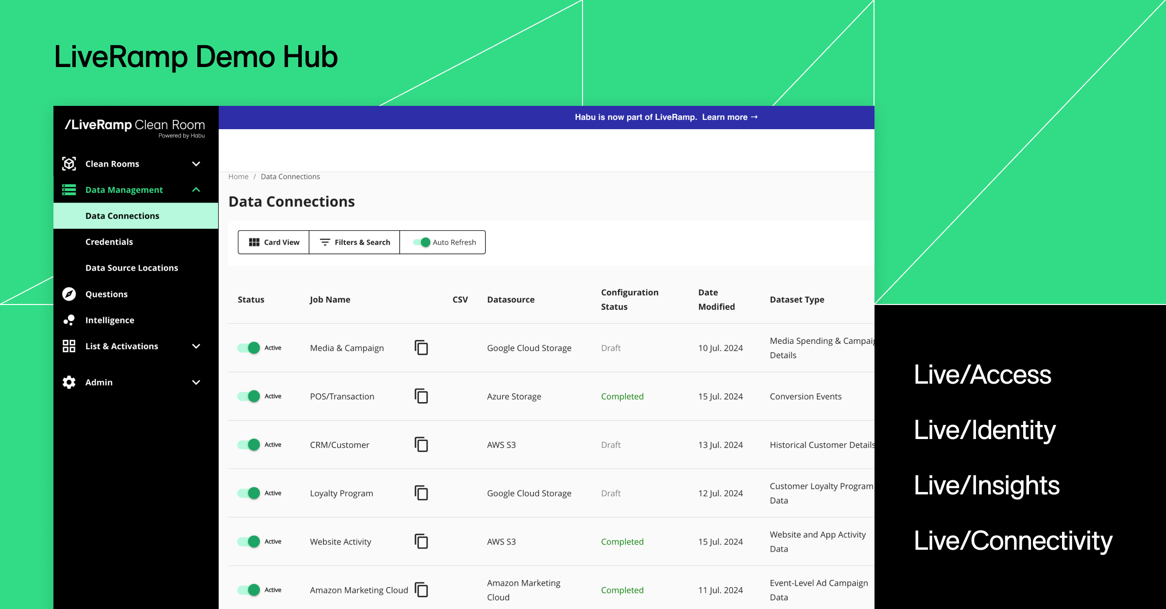 LiveRamp Platform Demo Hub | LiveRamp